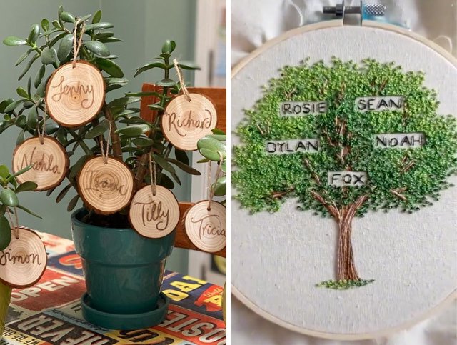 Family Tree Project Ideas & Family Tree Gifts | ehow